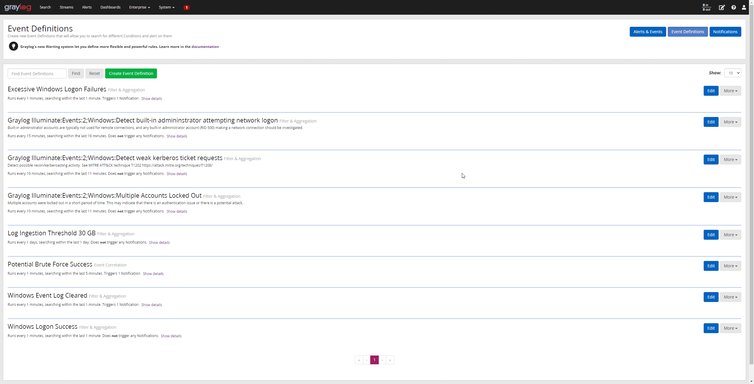 Setting Up Events and Alerts in Graylog