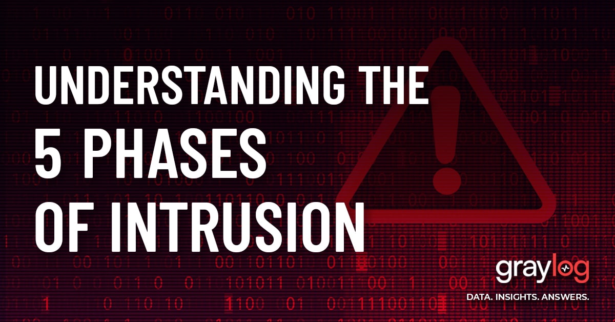 Cyber Security: Understanding the 5 Phases of Intrusion