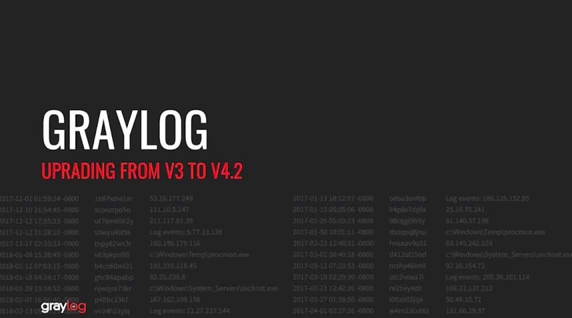 Graylog Resource Library