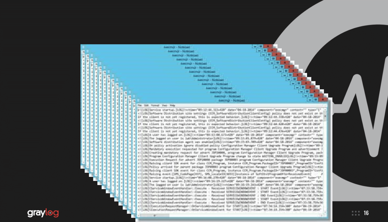 What Is The Graylog Search Query Language 