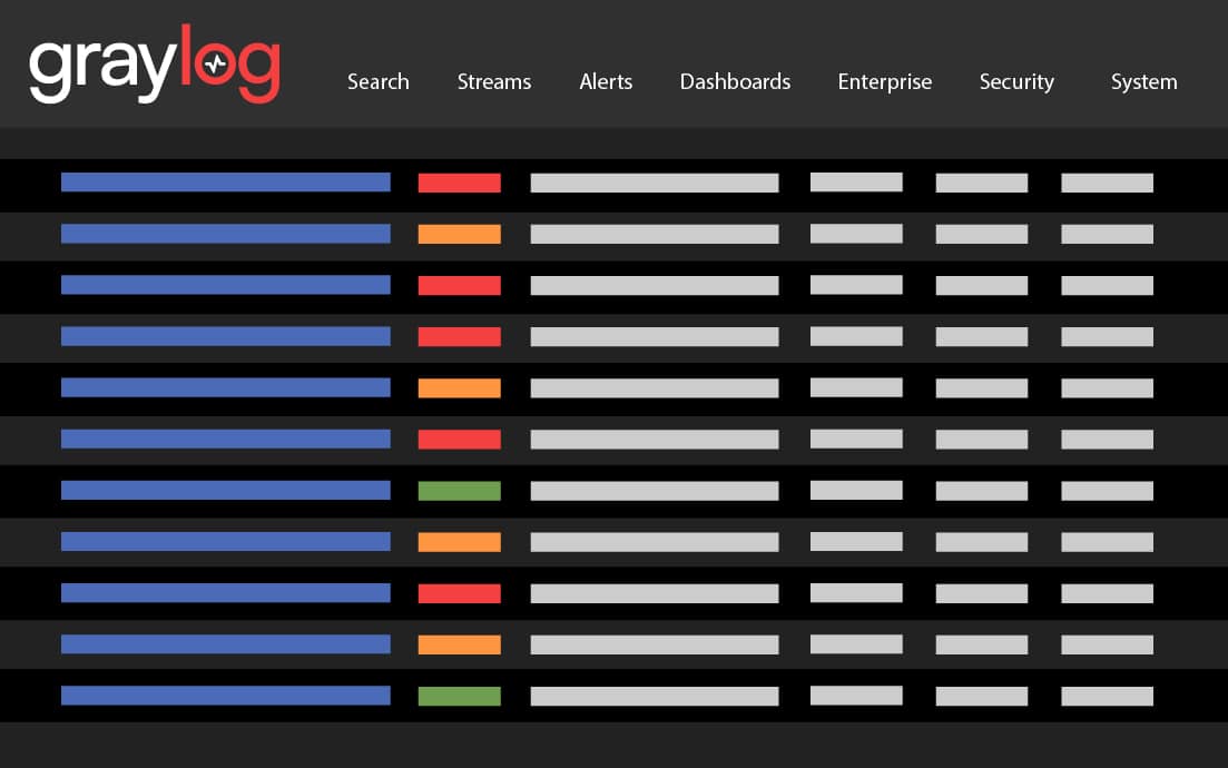 Threat Detection and Incident Response Threat Detection and Incident Response