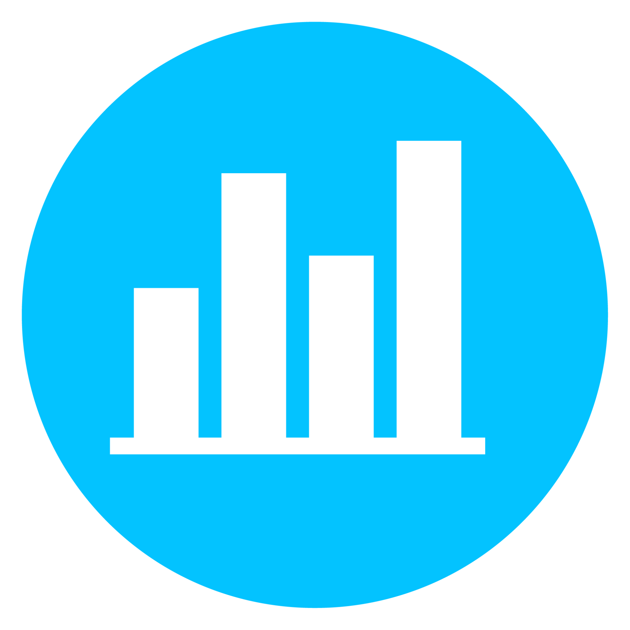 Graylog Cloud: Secure & Cost-Effective Log Management