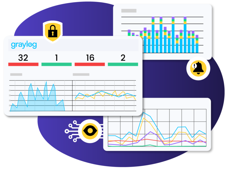 SIEM, Log Management & API Protection