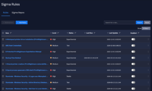 The Ultimate Guide to Sigma Rules