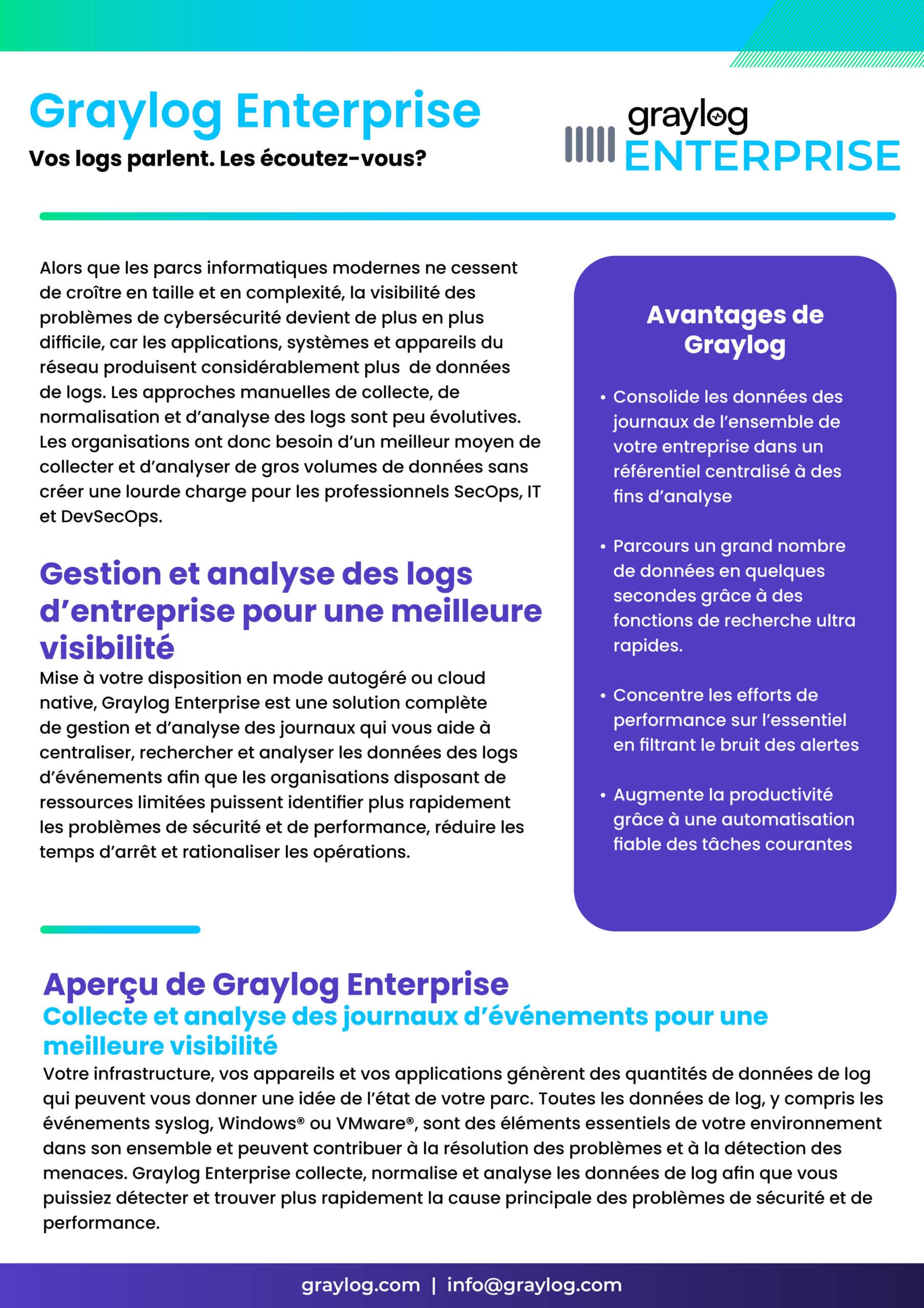 Graylog Resource Library