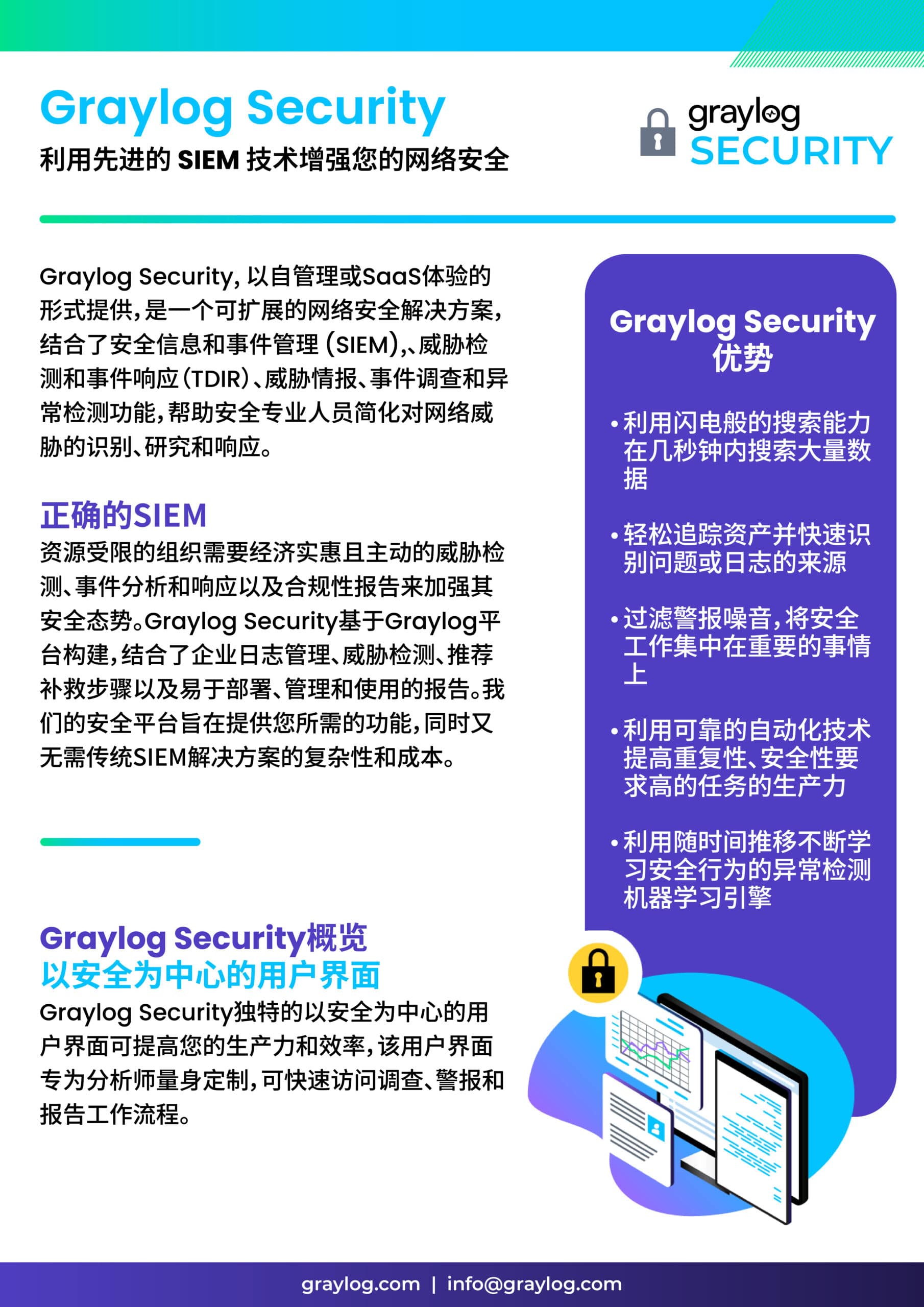 Graylog Resource Library
