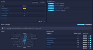 Simplified SIEM & Robust Cybersecurity for Enterprises