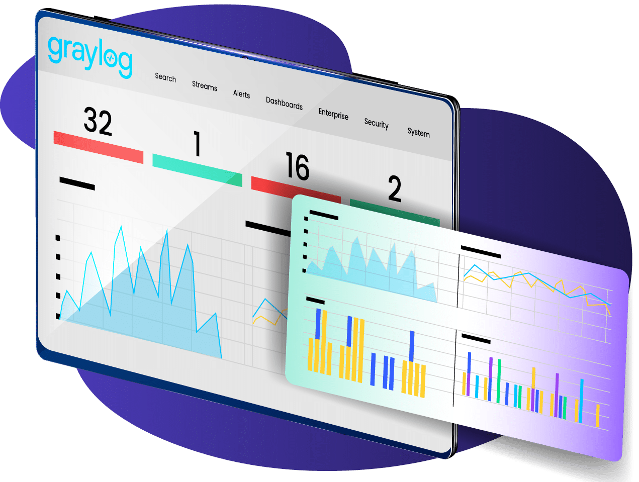 SIEM, Log Management & API Protection