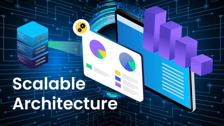Scalable Architecture
