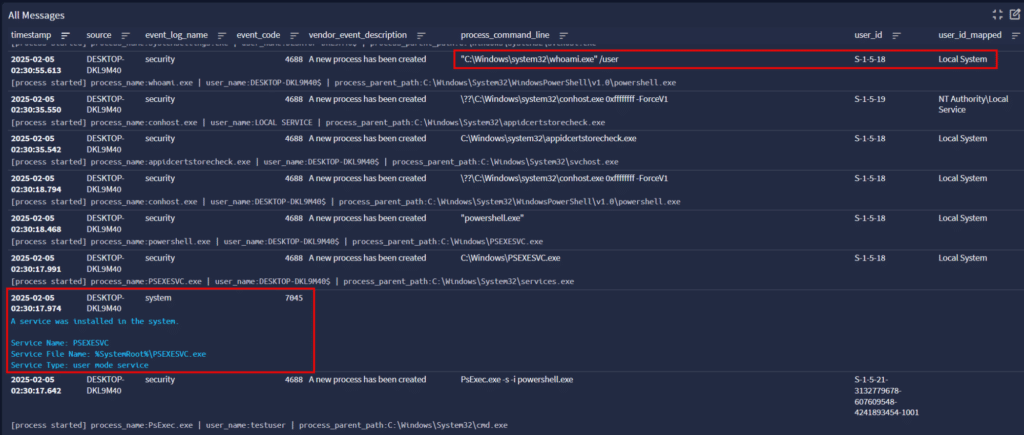 Adversary Tradecraft: A Deep Dive into RID Hijacking and Hidden Users