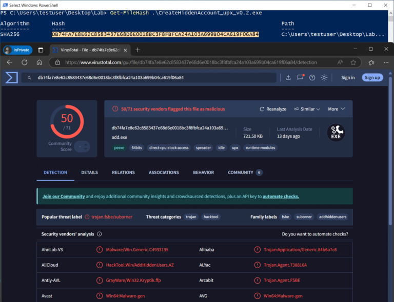Adversary Tradecraft A Deep Dive Into Rid Hijacking And Hidden Users
