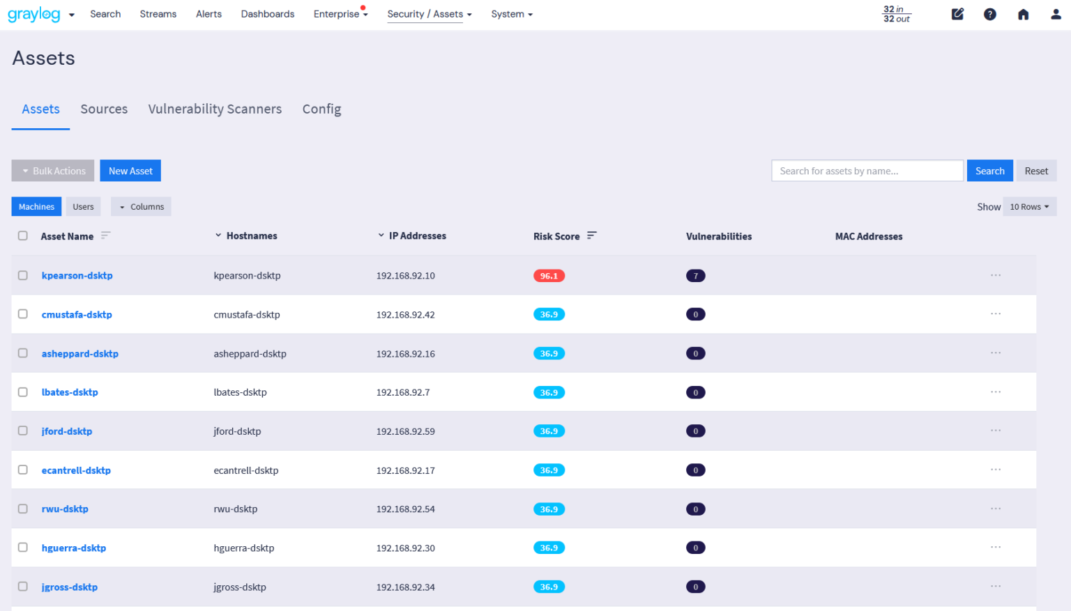 Risk-Aware Log Data Enrichment Platform | Graylog