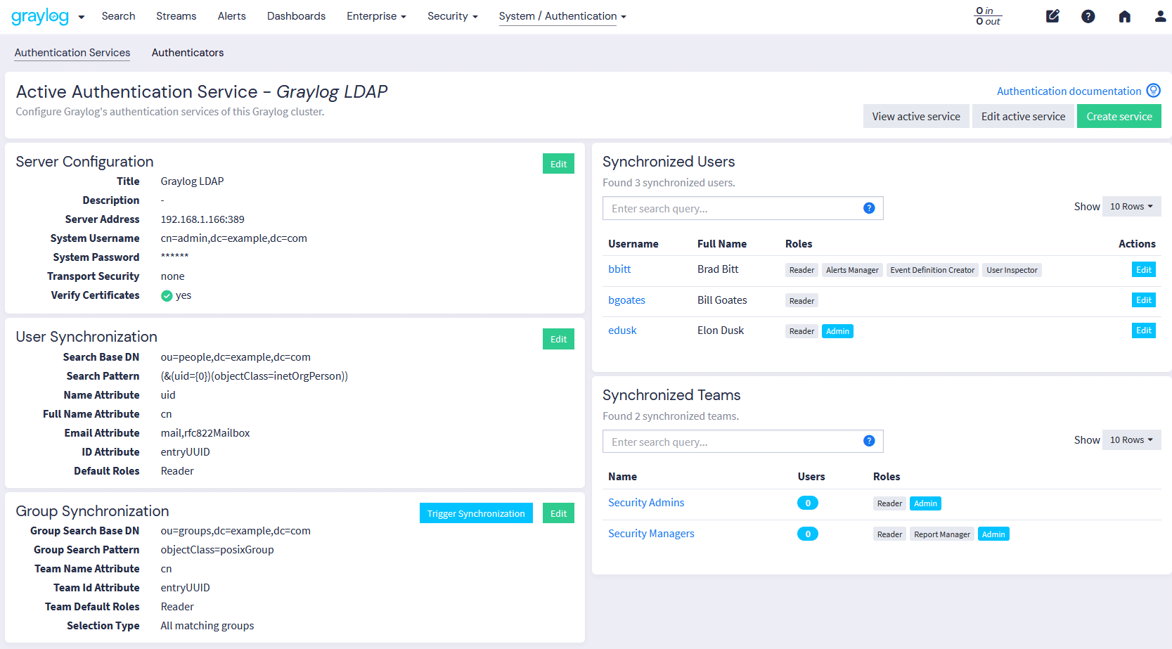Graylog Access Control & Audit Logs – Secure & Compliant