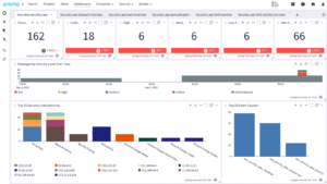 Simplified SIEM & Robust Cybersecurity for Enterprises